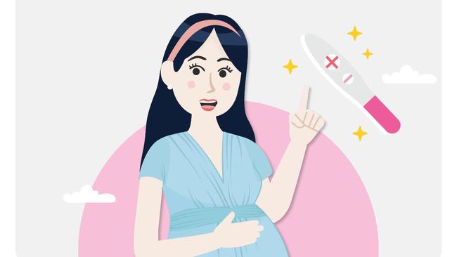 Ingin Cepat Hamil di 2021? Coba Hitung Rumus Neagle Yuk