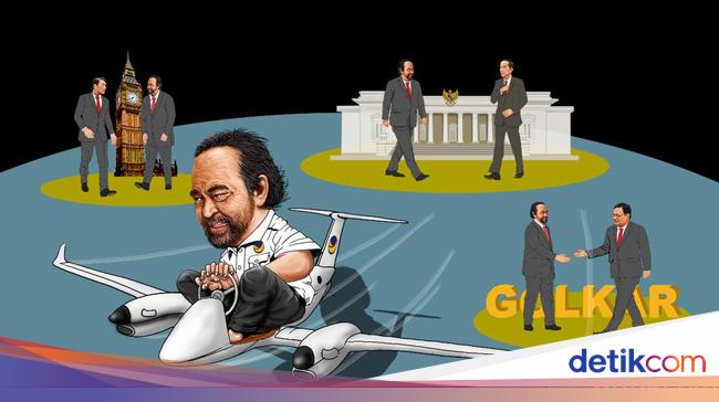 Gocekan Surya Paloh King Maker Anies