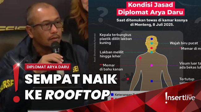 Fakta-fakta Kematian Kemlu Arya Daru, Polisi Sampaikan Hal Ini