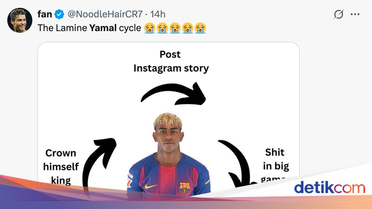 Meme Lamine Yamal yang Memble di El Clasico