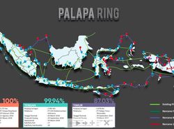 Berita dan Informasi Palapa ring barat Terkini dan Terbaru Hari ini ...