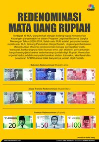 400 Ribu Nol Nya Berapa Caribes 400 Ribu Nol Nya Berapa Caribes
