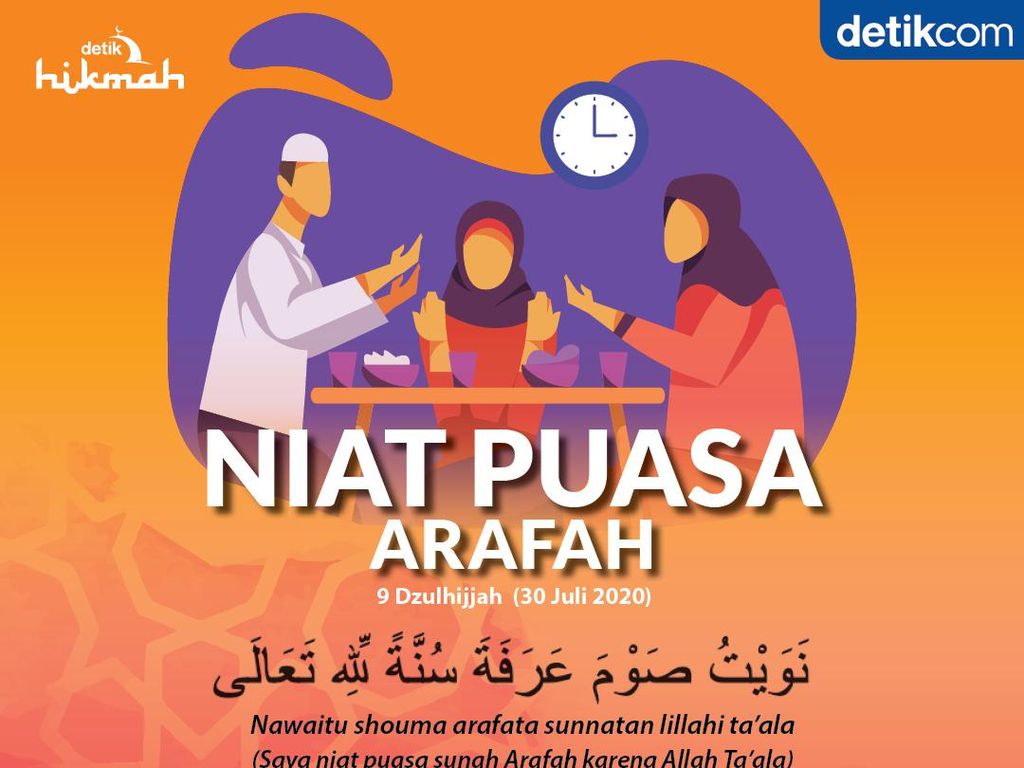 Niat Puasa Sunat Arafah 2022