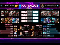 Berita dan Informasi M2 mobile legends world championship Terkini dan ...