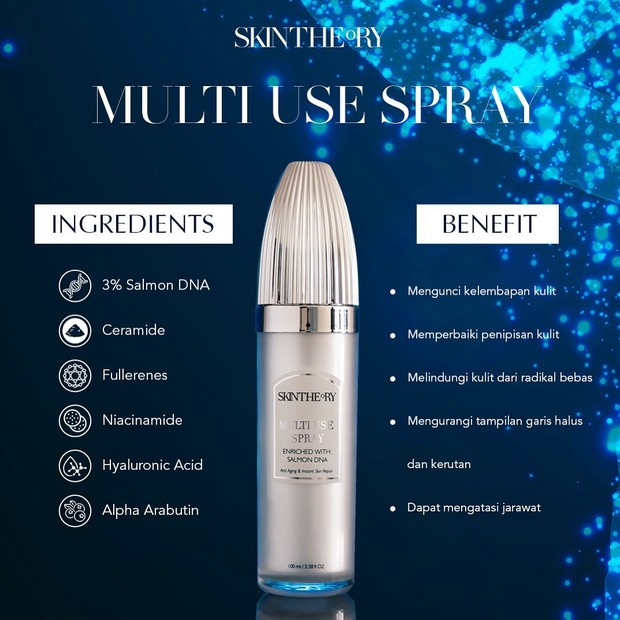Multi Use Spray dengan DNA Salmon, Produk Baru dari Brand Skincare Lokal "Skin Theory"