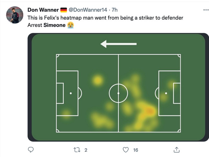 Meme Formasi 5-5-0 Diego Simeone, Disebut Haram Football