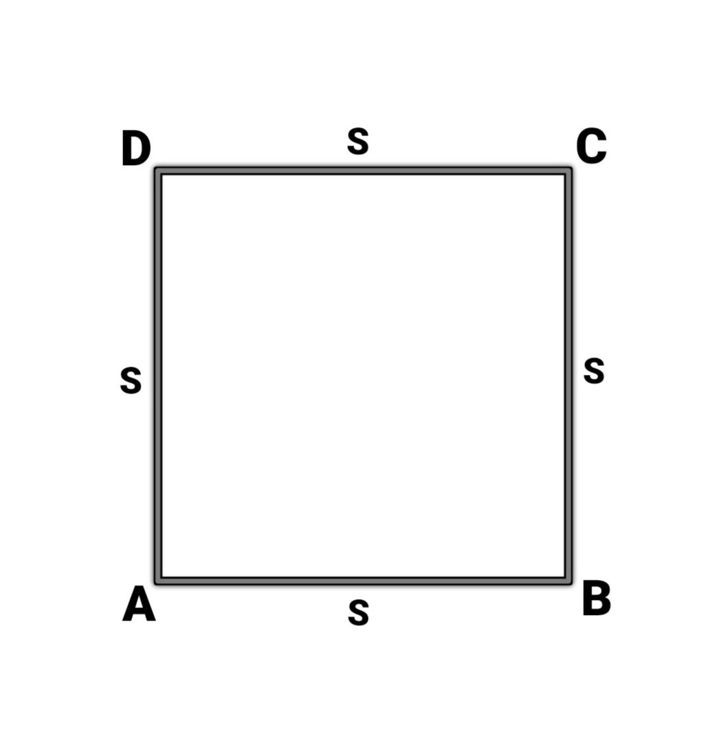 Bujur Sangkar Adalah: Arti Beserta Rumus Menghitung Luas dan Keliling