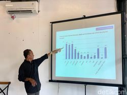 Berita dan Informasi Survei parpol Terkini dan Terbaru Hari ini - detikcom