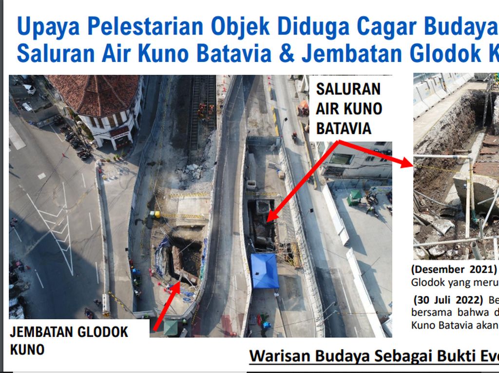 Berita dan Informasi Harta karun mrt Terkini dan Terbaru Hari ini ... Berita dan Informasi Harta karun mrt Terkini dan Terbaru Hari ini ...