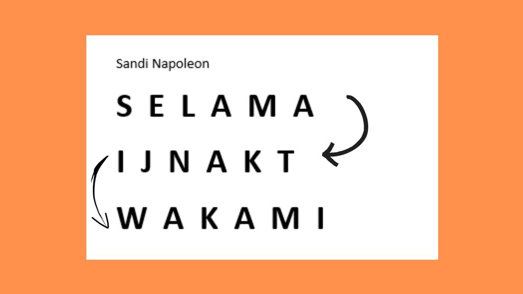 15 Jenis Sandi Pramuka dan Contoh Gerakannya