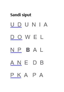 15 Jenis Sandi Pramuka dan Contoh Gerakannya