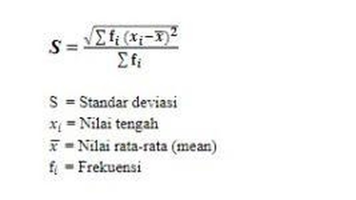 Rumus Standar Deviasi: Pengertian, Fungsi, Jenis, dan Contoh