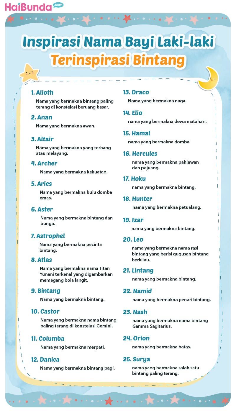 Arti Nama Azkia dalam Islam & Rangkaian Nama Panjangnya Arti Nama Azkia dalam Islam & Rangkaian Nama Panjangnya