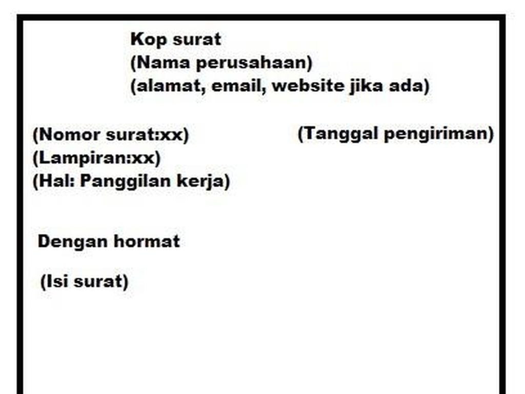 Berita Dan Informasi Struktur Surat Resmi Terkini Dan Terbaru Hari Ini Berita Dan Informasi Struktur Surat Resmi Terkini Dan Terbaru Hari Ini