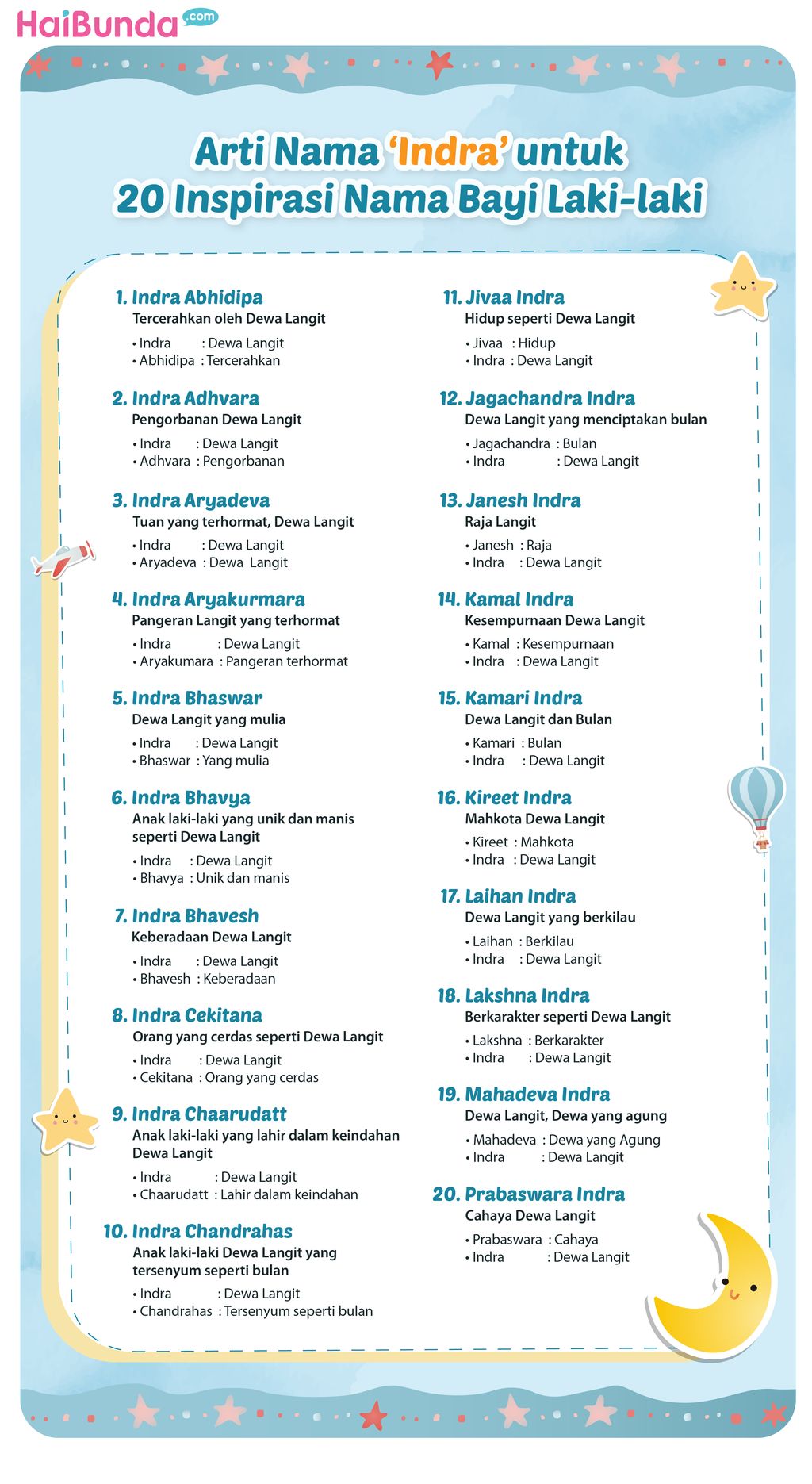 Arti Nama Azura dan 30 Rangkaian Nama Perempuan Bernuansa Feminin Arti Nama Azura dan 30 Rangkaian Nama Perempuan Bernuansa Feminin
