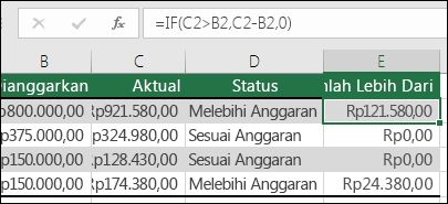 Rumus IF dalam Microsoft Excel dan Contoh Soalnya