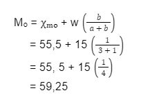 Mengenal Modus: Pengertian, Rumus, Contoh Soal, dan Cara Menghitungnya
