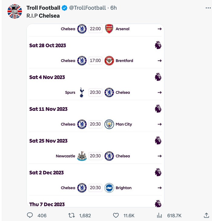 Chelsea Vs Nottingham Forest: Meme Kocak Usai The Blues Dipermak