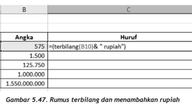 Cara Menggunakan Rumus Terbilang Excel dan Rumus Dasar Lainnya