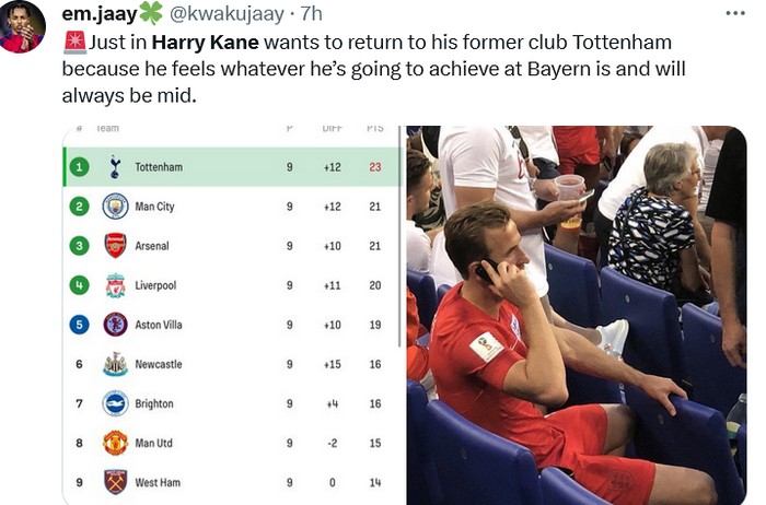 Tottenham Puncaki Liga Inggris, Harry Kane Kena Ledek