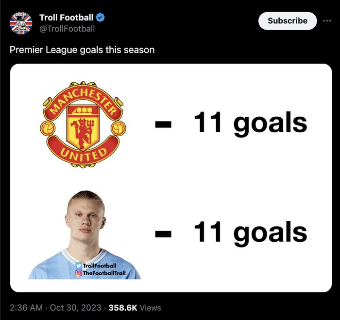 MU Dihajar City, Dihantam Meme