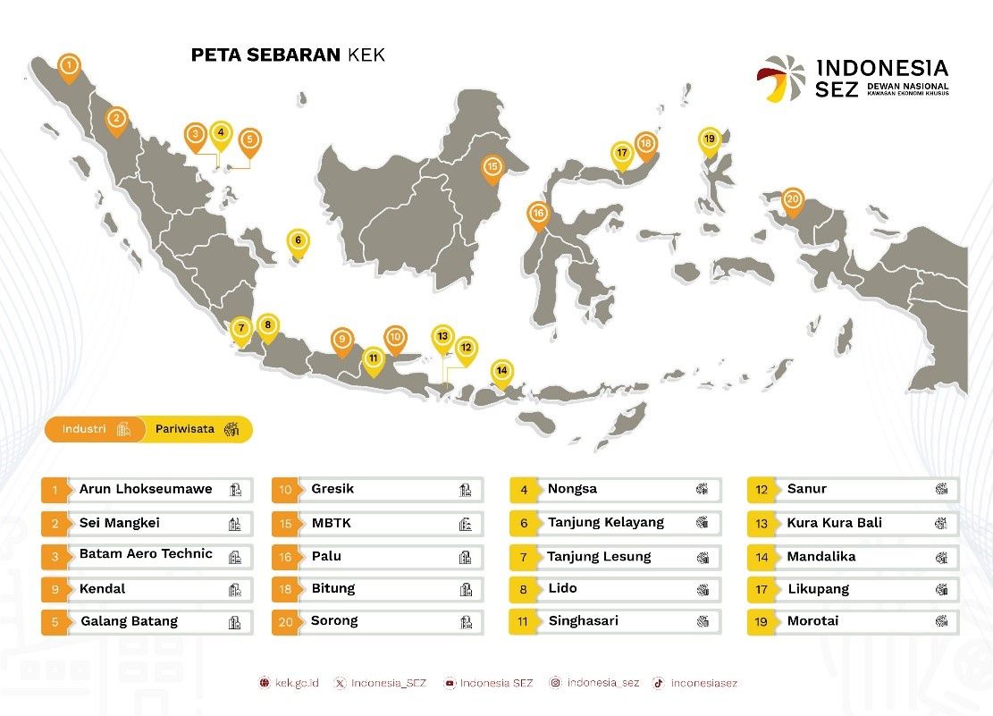Geliat KEK Topang Ekonomi RI Lewat Investasi & Lapangan Kerja