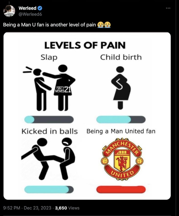 Fans MU yang Sabar Ya, Banyak Meme Habis Digasak West Ham nih