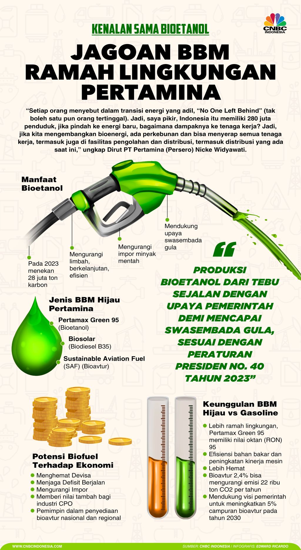 Pertamina untuk Negeri: Energi Mandiri, Ekonomi Berkelanjutan