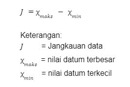 Rumus Jangkauan Data dan Contoh Soalnya
