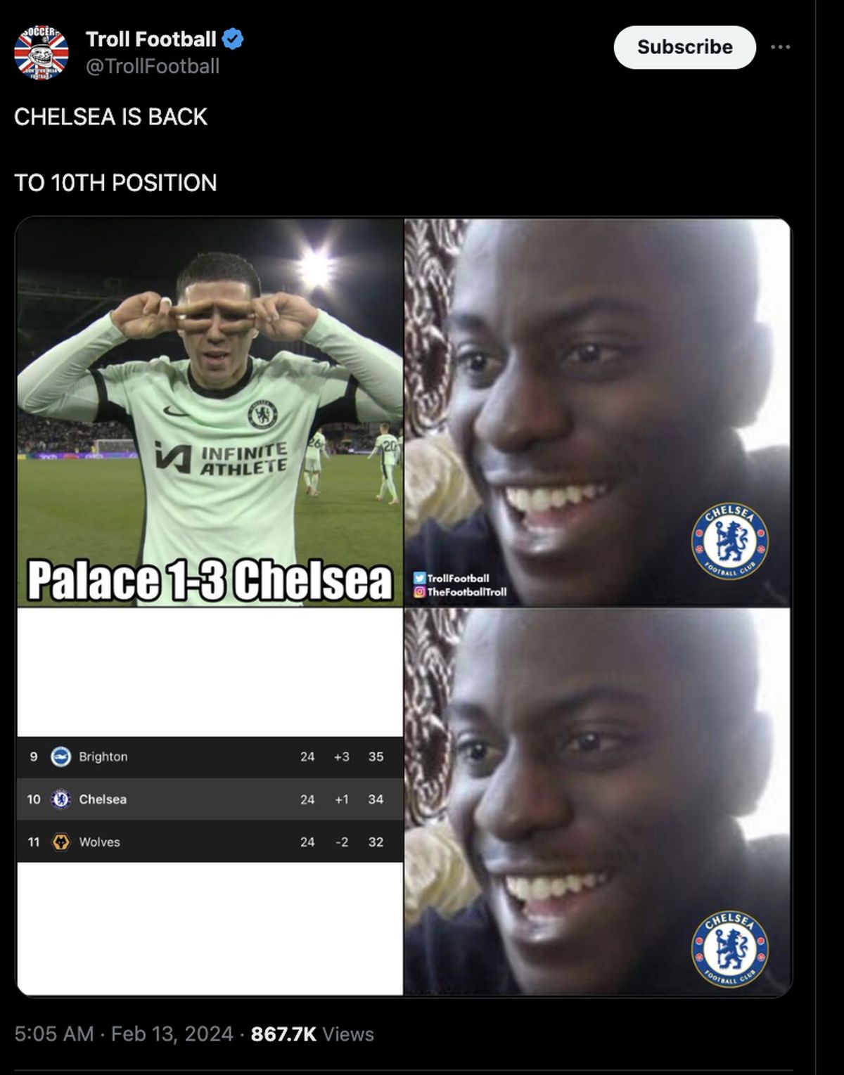 Meme Di Chelsea