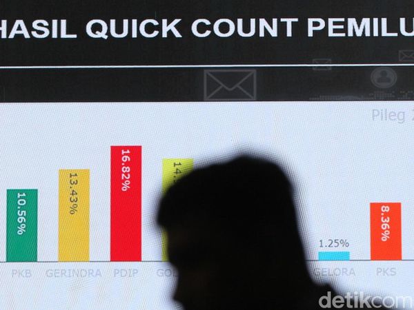 Berita dan Informasi Lsi denny ja Terkini dan Terbaru Hari ini - detikcom