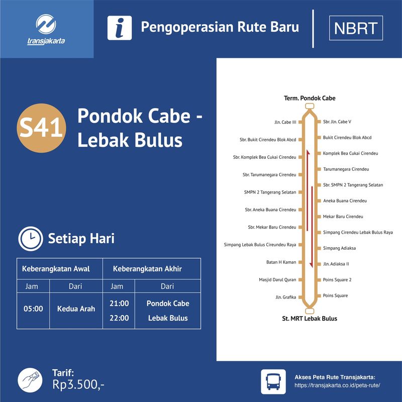 TransJ Buka Rute Pondok Cabe-Lebak Bulus, Akses ke MRT Bakal Lebih ...
