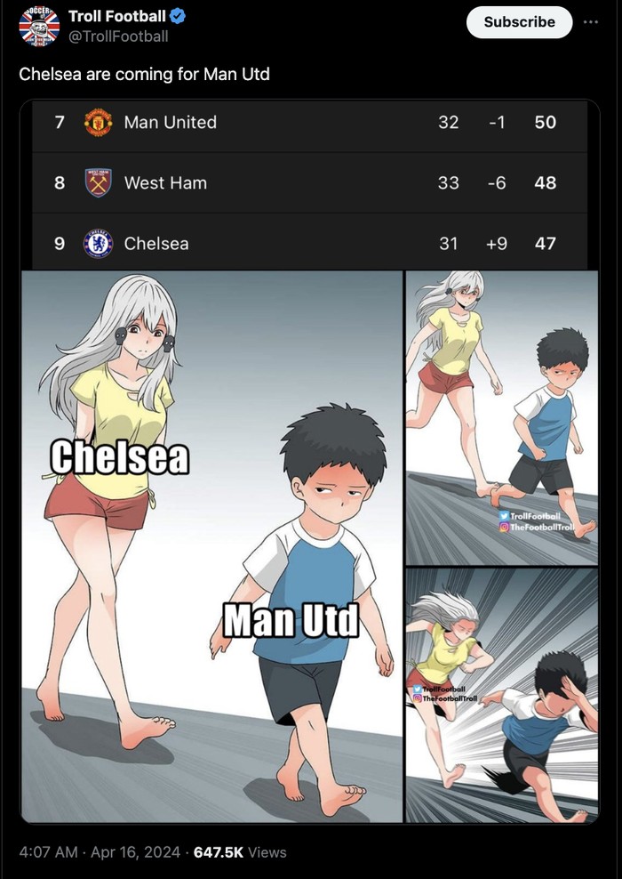 Meme Chelsea: Pemain Rebutan Penalti, MU Kini Didekati