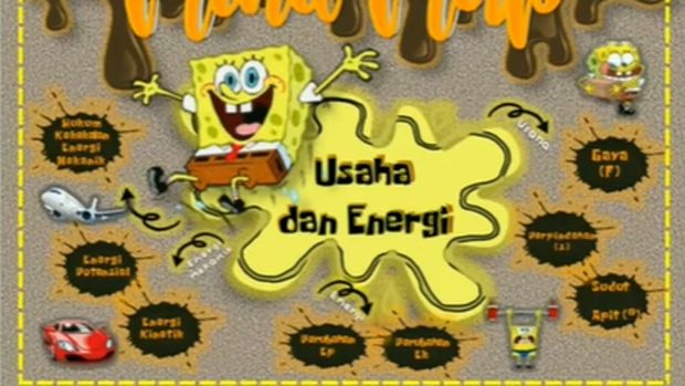 15 Contoh Peta Konsep yang Simpel dan Estetik untuk Pembelajan