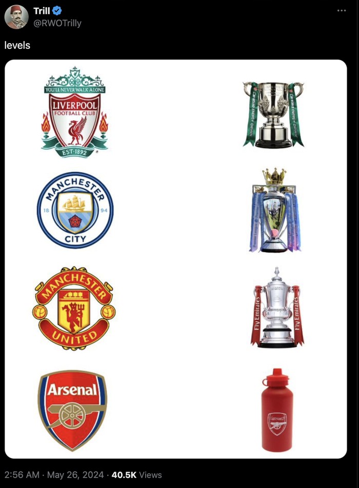 Meme MU Juara Piala FA, Arsenal Ikut Kena Ledek