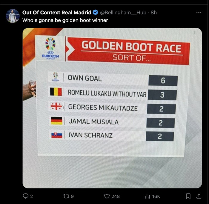 Meme 'Own Goal' Jadi Top Skor Euro 2024, Lukaku Juga Kena Ledek