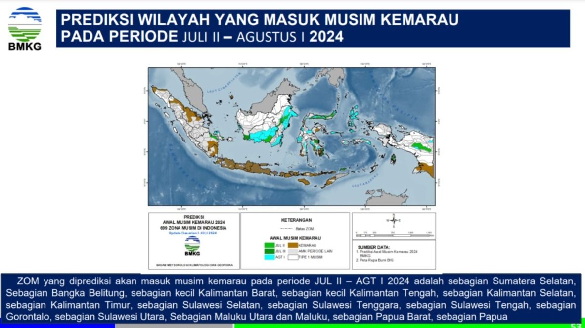 BMKG Ungkap Penyebab & Ciri Fenomena Suhu Lebih Dingin Saat Kemarau