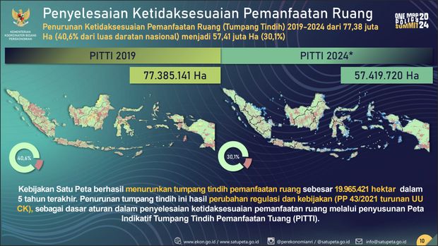 RI Luncurkan Peta Canggih, Ini Sederet Manfaatnya untuk Rakyat!