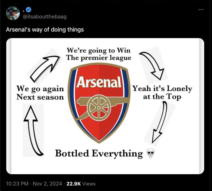 Meme Ledekan Bola Awal Pekan: Pindah dari Ten Hag ke Arteta