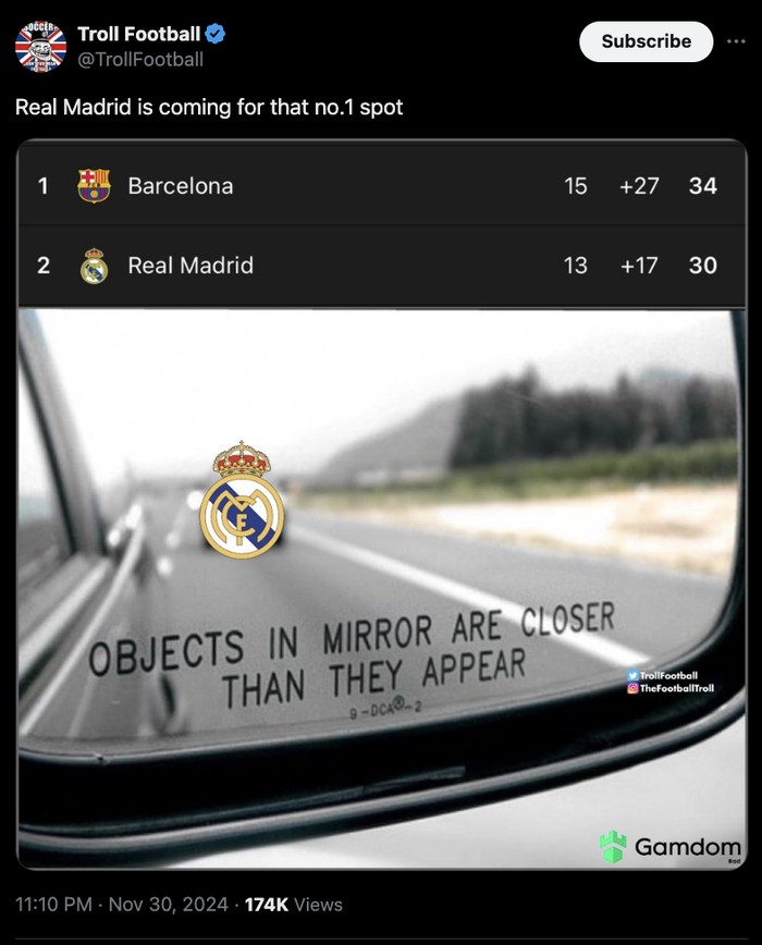 Meme Barca Nahas Digilas Las Palmas