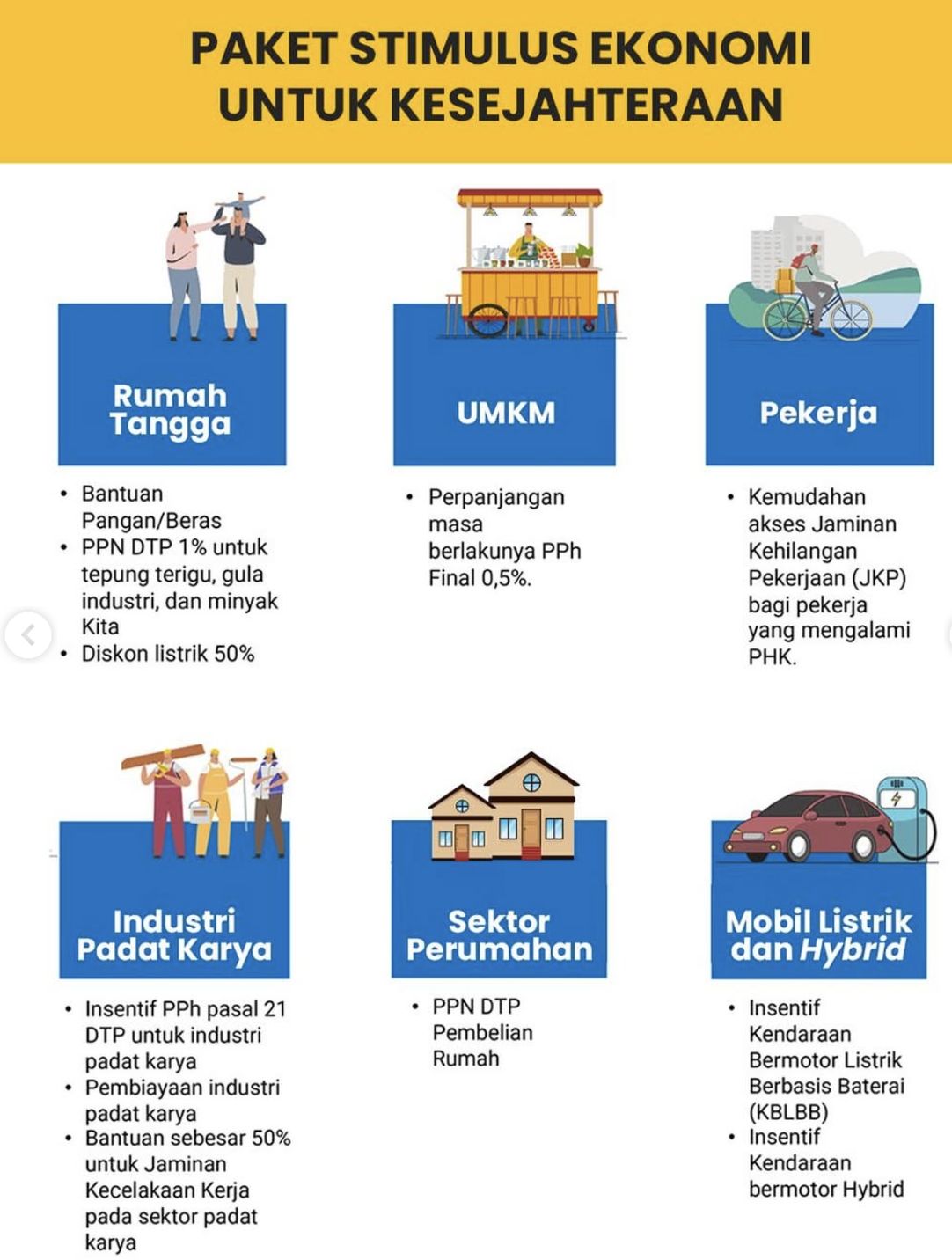 Paket Kebijakan Ekonomi 2025: Deretan Emiten Ini Ikut Bahagia!