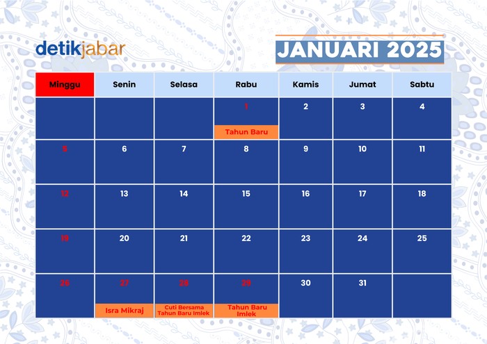 Daftar Libur Nasional dan Cuti Bersama Januari 2025, Ada Libur Panjang
