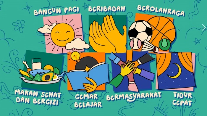 Manfaat 7 Kebiasaan Anak Indonesia Hebat