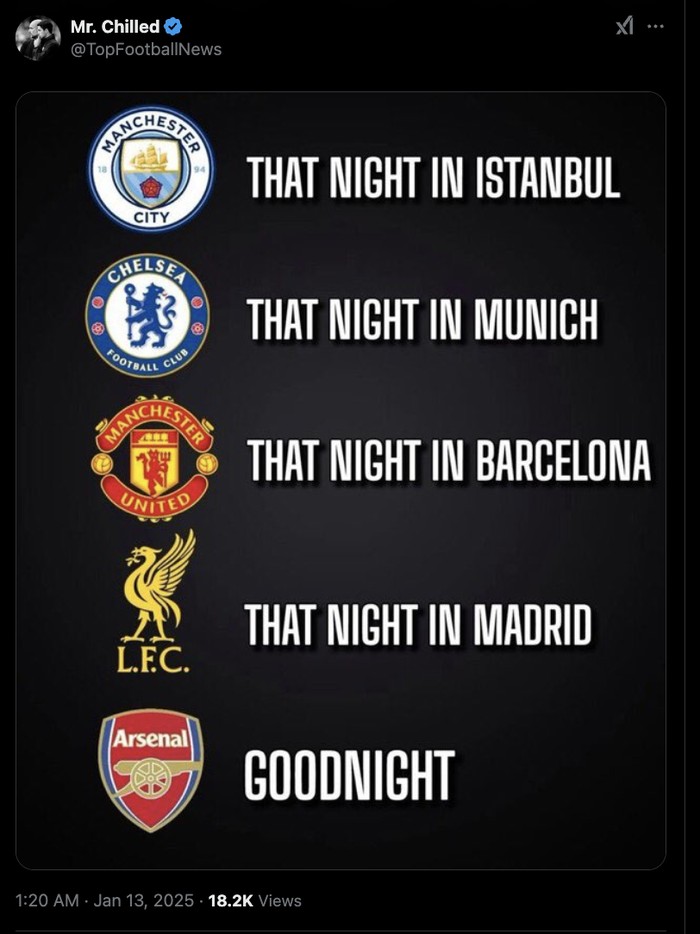 Arsenal Diledek Meme Usai Disingkirkan MU dari Piala FA