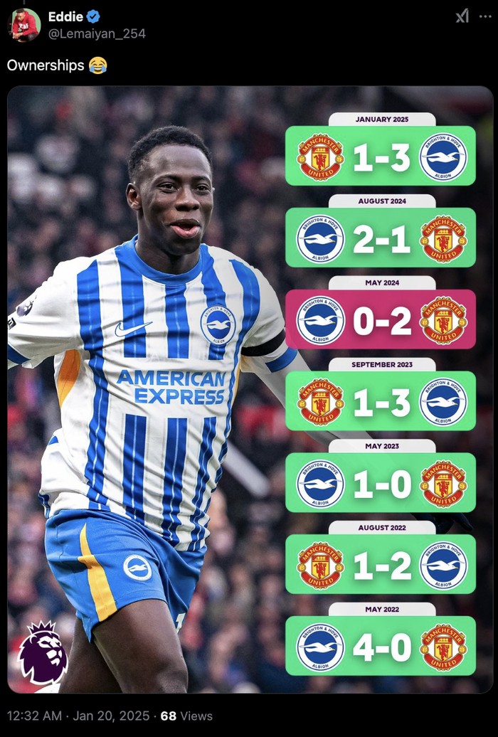 Meme MU Diganyang Brighton, Diledek Meme: Balik Lagi ke Posisi 13