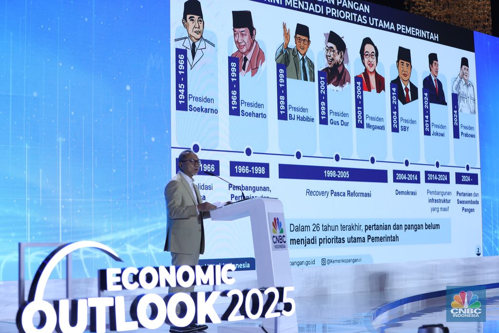 Menko Zulhas: Baru Prabowo Presiden RI Jadikan Pangan Prioritas Utama