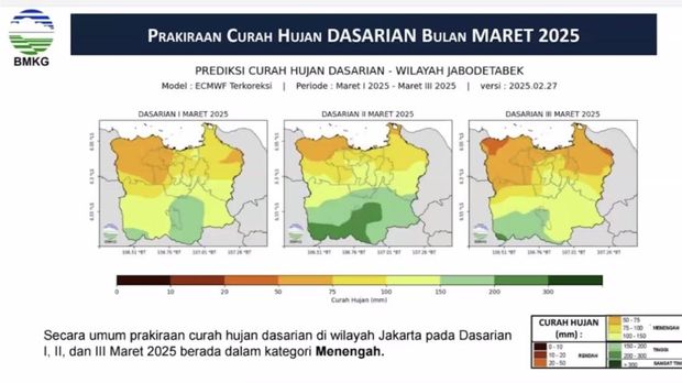 Waspada! BMKG Ingatkan Potensi Banjir Susulan Muncul pada 20 Maret