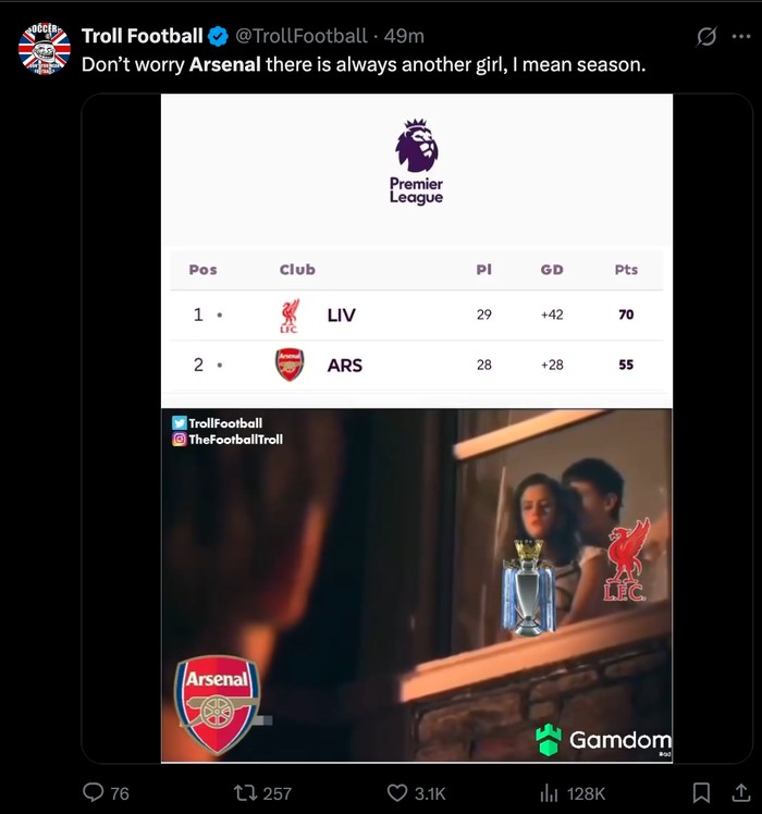 Meme Arsenal Ditahan MU, 'Next Season' Lagi soal Juara Liga Inggris