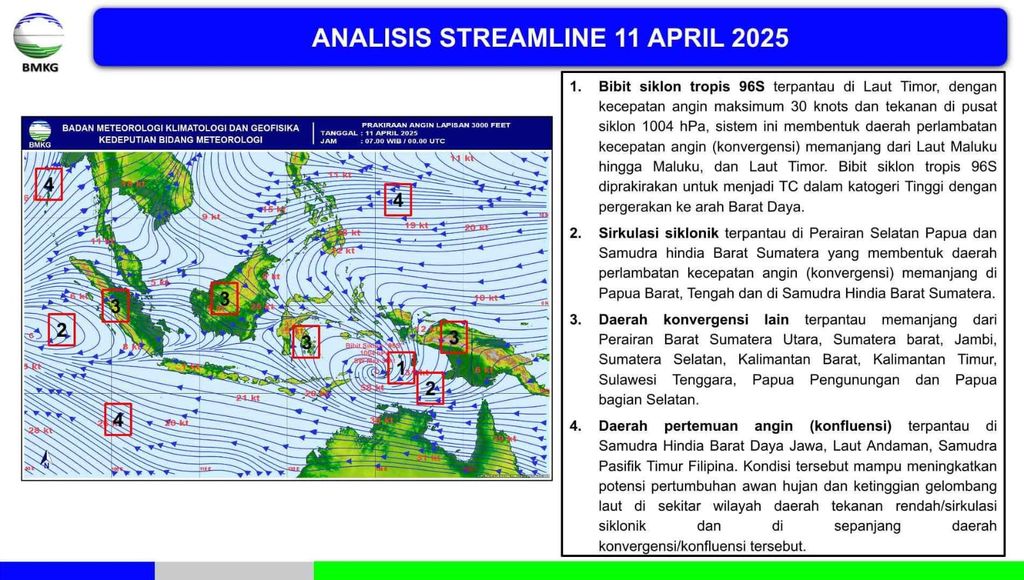 Hujan Masih Terjadi, Musim Kemarau Mundur? Begini Penjelasan BMKG