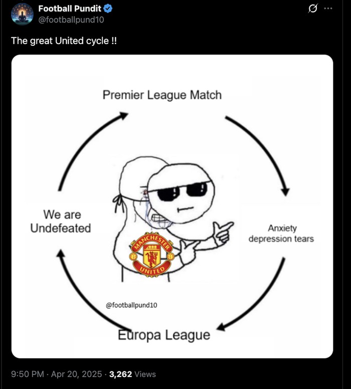Meme: MU di Liga Europa Suhu, di Liga Inggris Cupu